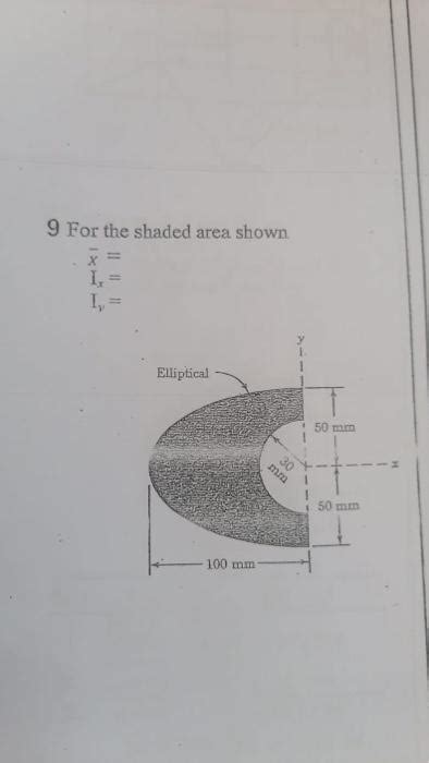 Solved 9 For The Shaded Area Shown