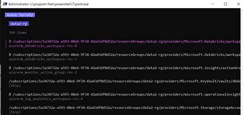 All Azure Technologies One Place Azure Heroes