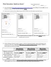 Build An Atom Lab 1 1 Docx Phet Simulator Build An Atom Name Shilah Bremond Date Period