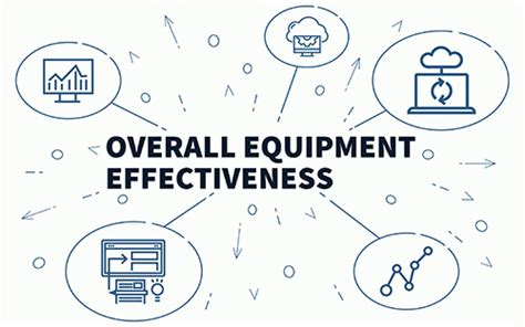 Advanced Data Analytics As An Enabler For Oee Improvement