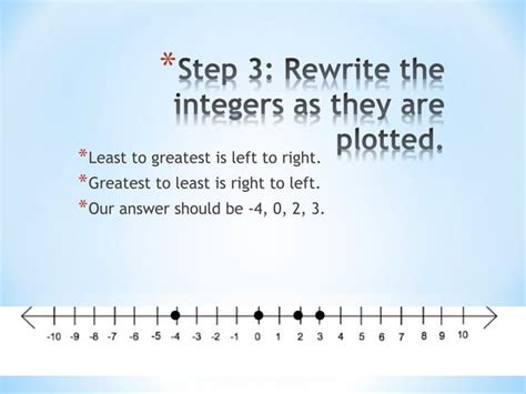 Comparing And Ordering Integers PPT
