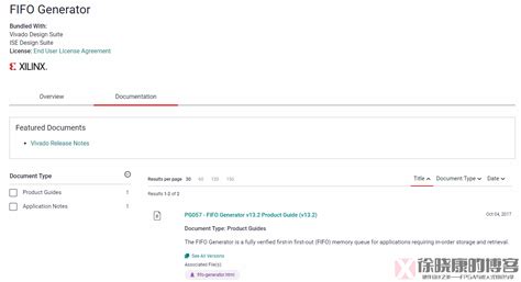 Xilinx Ip解析之fifo Generator V132 徐晓康的博客 Xilinx Ip解析之fifo Generator V132 徐晓康的博客