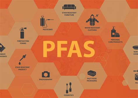 Managing Pfas Risks Under Increasingly Stringent Regulations Ea Engineering Science And