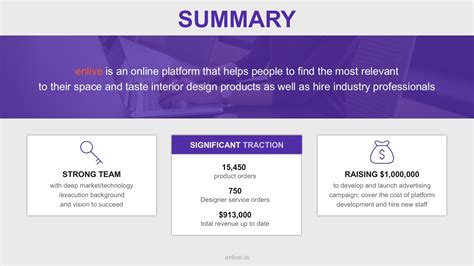 Summary Slide Deck At Guadalupe Wolf Blog