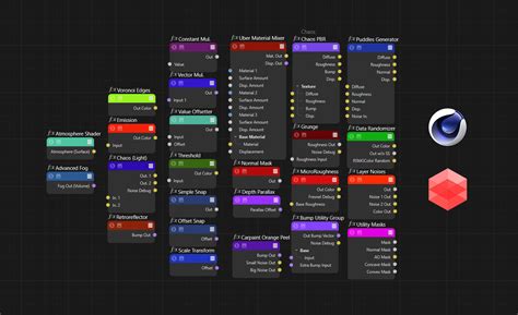 Aziz Elaroui Redshift Custom Nodes Pack Cinema 4drs