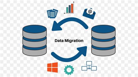 Data Migration Extract Transform Load Information Technology Computer