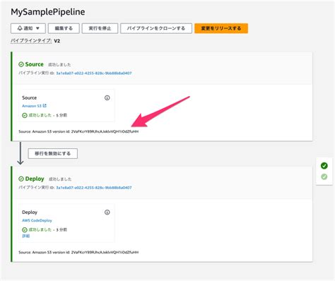 アップデート Aws Codepipelineでソースリビジョンを上書きして実行できる機能がリリースされました Developersio