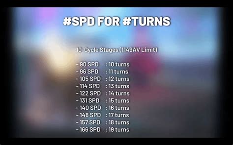 speed breakpoints r fuxuan mains