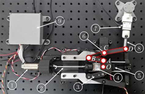 Figure 3 From Design Of Robotic Gripper With Constant Transmission Ratio Based On Twisted String