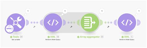Perform Xpath Query Sometimes Works How To Make Community