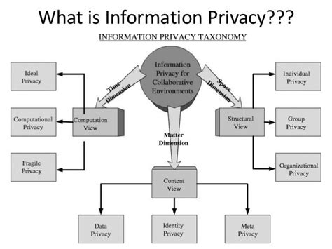 Sparse Stacked And Variational Autoencoder By Venkata Krishna