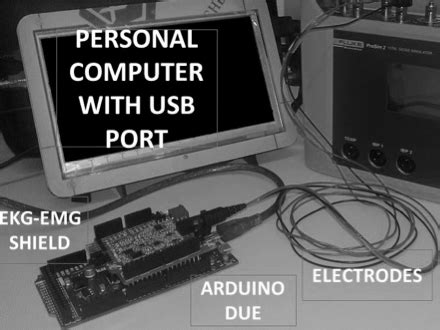 Heart Rate Estimation Using Arduino DUE Arduino Project Hub