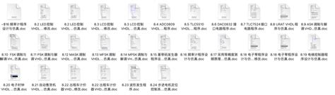 快2024了，fpga目前就业形势咋样？ 移知教育