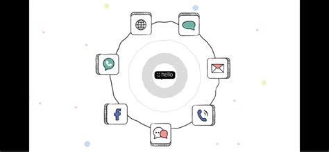 Marvi Vaswani On Linkedin Introducing Your Saas Product Through