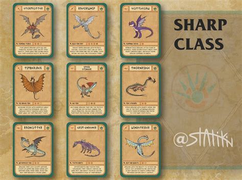Doing A Whole Set Of Fishlegs Dragon Cards To Create A Physical Deck