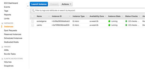 Setting Up An Server With Node Amazon Ec2 Nginx And Lets Encrypt Easycloud