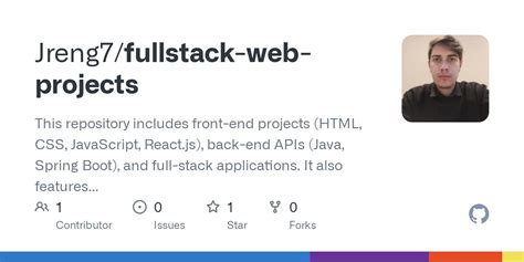 Github Jreng7fullstack Web Projects This Repository Includes Front End Projects Html Css