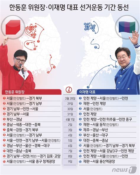 총선 관전포인트 ①1당 과반 여부 ②제3지대 성적표 ③한강·낙동강 표심 파이낸셜뉴스