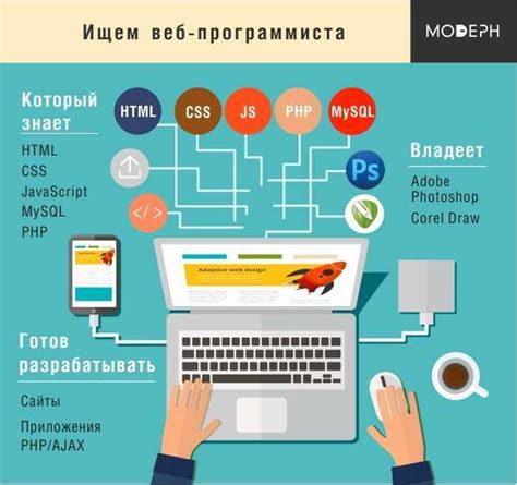Программирование с нуля видео уроки php Уроки php для начинающих