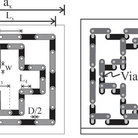 A Photograph Of The Measurement Setup B Photograph The Fabricated