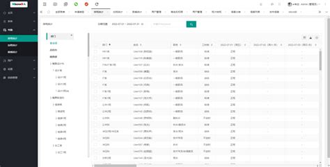 推荐一个支持低代码开发的oa开源系统oa系统开源框架 Csdn博客