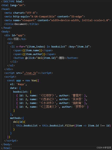 Vue指令 Csdn博客