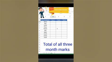 Calculate Data From Multiple Sheets Excel Shorts Function Formula1 Ccc Exceltips Youtube