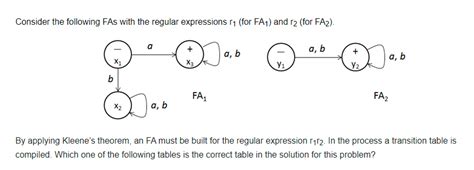 Solved Consider The Following Fas With The Regular