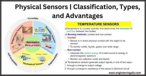 Physical Sensors Classification Types And Advantages