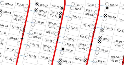 Pro Update 322 Labels Are Not Drawing Properly Esri Community