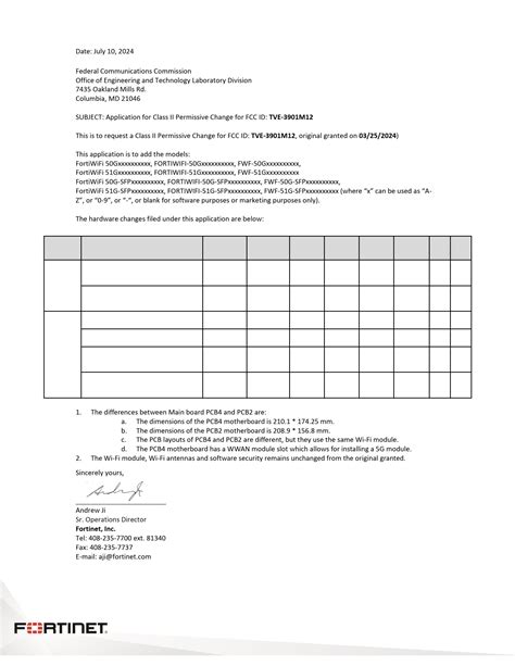 Fortinet Fortiwifi 50g Network Security Gateway User Guide