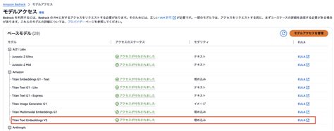 Amazon Titan Text Embedding V2 を試してみた DevelopersIO