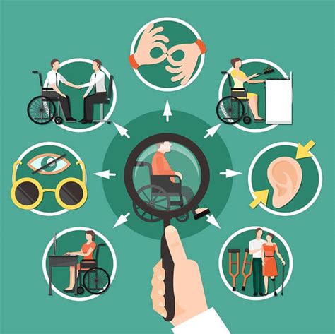 Accessibility Testing 101 A Comprehensive Guide For Beginners Accessibility Testing 101 A Comprehensive Guide For Beginners