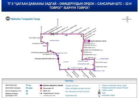 Өнөөдрөөс үйлчлэх нийтийн тээврийн шинэ чиглэлүүдтэй ТАНИЛЦ