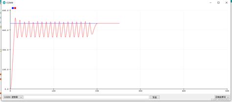 Pid控制算法及arduino应用（电机调速和位置控制）arduino Pid控制电机 Csdn博客