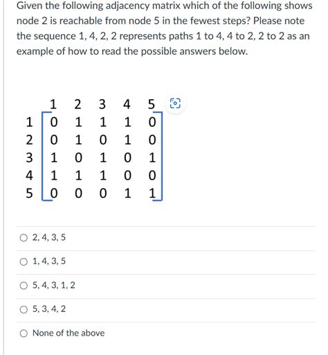 Solved Given The Following Adjacency Matrix Which Of The