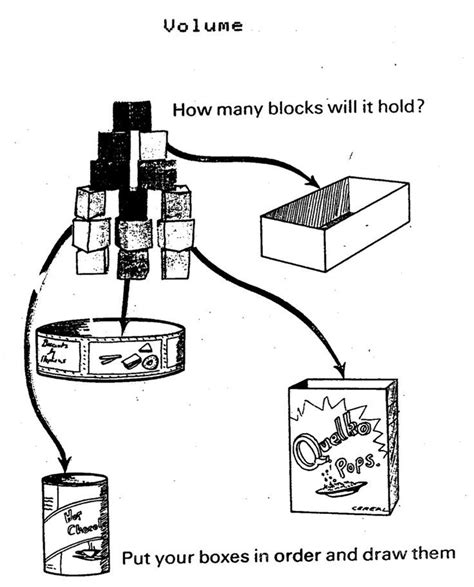 Volume Math Measurement Math Measurements