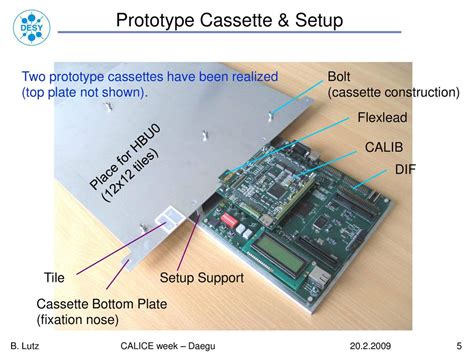 Status Of The Eudet Prototype Ppt Download
