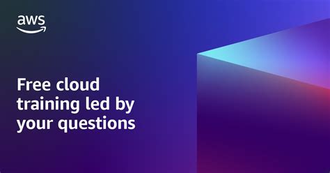 Mohamed T On Linkedin Amazon Web Services Aws Cloud Computing