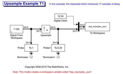 Delay And Latency Matlab And Simulink Mathworks India