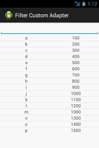 Listview How To Use Search Functionality In Custom List View In