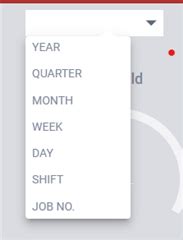 How To Position The Select Dropdown Infragistics Forums