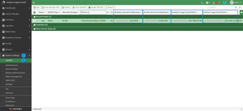 Technical Tip Storage Information From Cli Api C Fortinet Community