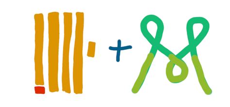 Clickhouse Full Text Search Based On Manticore By Denys Golotiuk