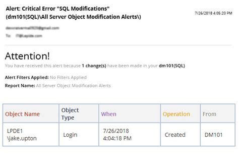 Sql Server Auditing Tool Lepide Auditor