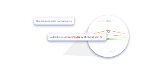 epicflow the multi project resource scheduling tool