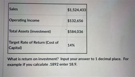 Solved Devin Company Has The Following Data For Their Budget