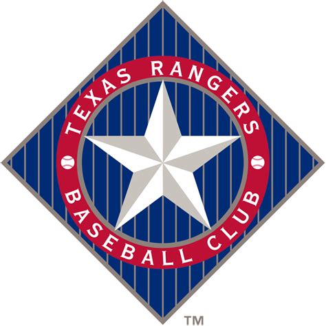 Texas Rangers Logo History Baseball Jersey Archive