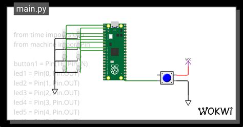 Laba 2 Wokwi ESP32 STM32 Arduino Simulator
