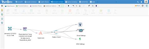 Validation Output Rightdata